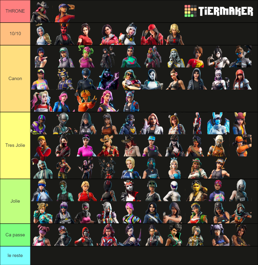 List of all Fortnite Skins (as of May 2020) Tier List (Community ...