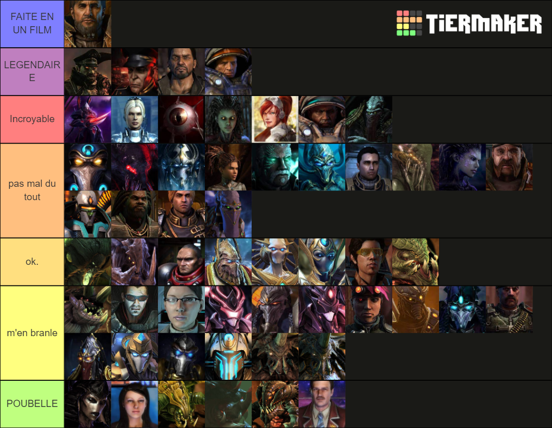 Starcraft Characters Tier List (Community Rankings) - TierMaker