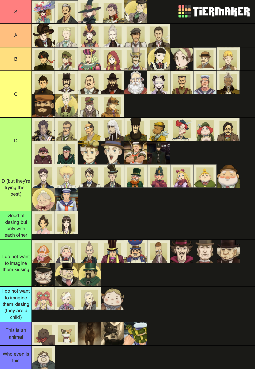 DGS AND DGS2 ALL CHARACTERS SPOILERS Tier List (Community Rankings ...