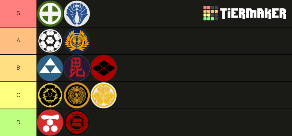 Shogun 2 Clans Tier List (Community Rankings) - TierMaker