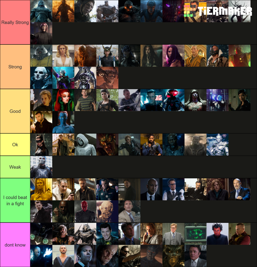DC & Marvel Superhero Movie Villains (All/2019) Tier List (Community ...