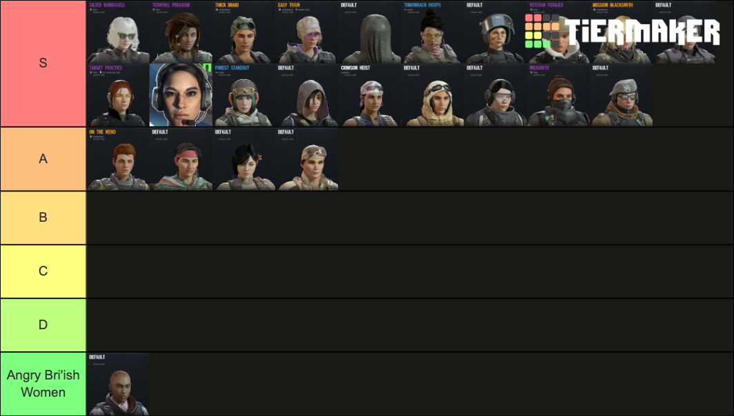 R6 Operators [Female] Tier List (Community Rankings) - TierMaker
