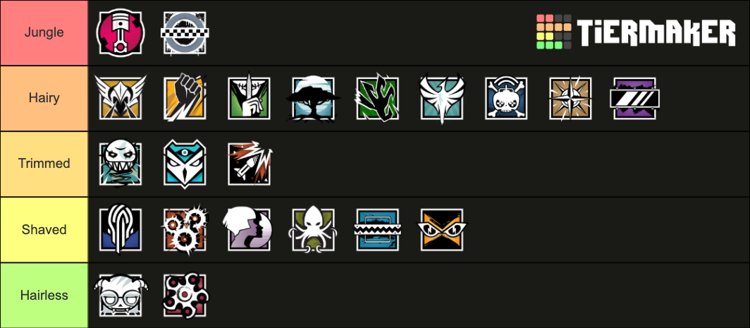 Rainbow Six Siege Female Operators Pubic Hair Tier List (Community ...