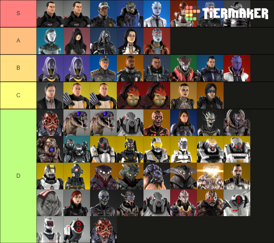 Mass Effect Character Tier List (Community Rankings) - TierMaker