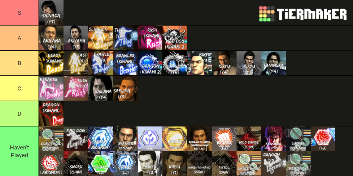 Yakuza Fighting Style Tier List (Community Rankings) - TierMaker