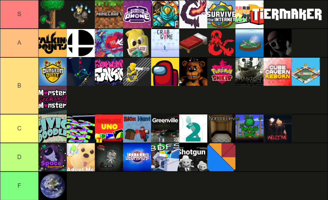 TT Games Tier List (Community Rankings) - TierMaker