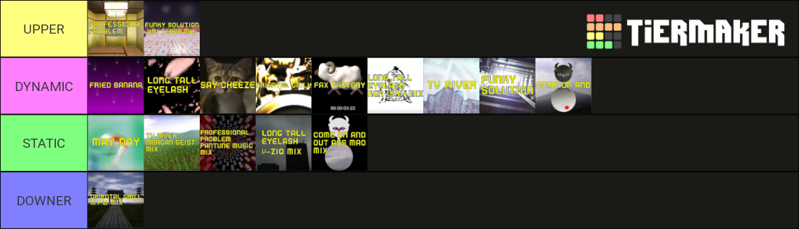 LSD Dream Emulator OST Tier List (Community Rankings) - TierMaker