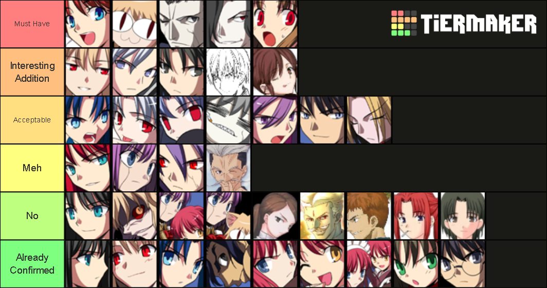 MELTY BLOOD:TL Roster Perdiction Tier List (Community Rankings) - TierMaker