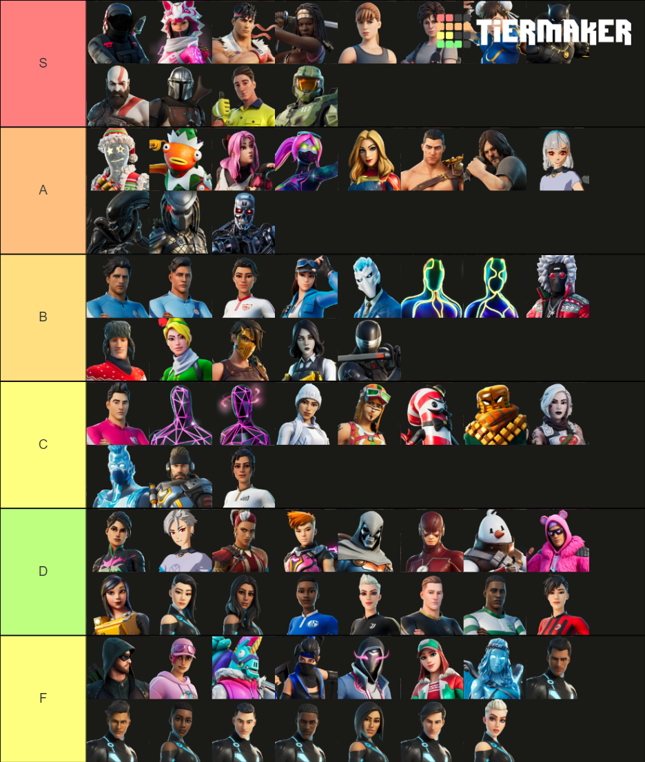 Fortnite Skins (CH2:S5) Tier List (Community Rankings) - TierMaker