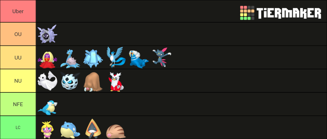 All Ice-Type Pokemon (Home Renders) Tier List (Community Rankings ...