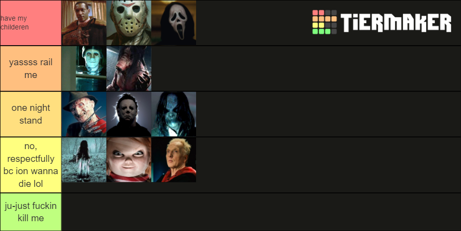 Best horror movie slashers Tier List (Community Rankings) - TierMaker