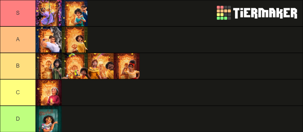 Encanto Power Tierlist Tier List Community Rankings Tiermaker