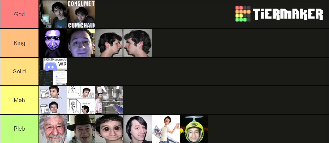 Yandere Dev Memes Tier List (Community Rankings) - TierMaker