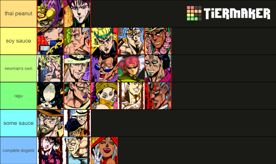 Heritage For The Future Characters Tier List (Community Rankings ...