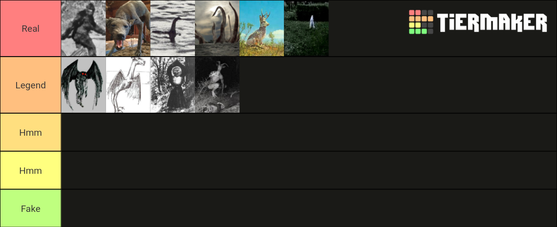 Cryptid Tier List (Community Rankings) - TierMaker