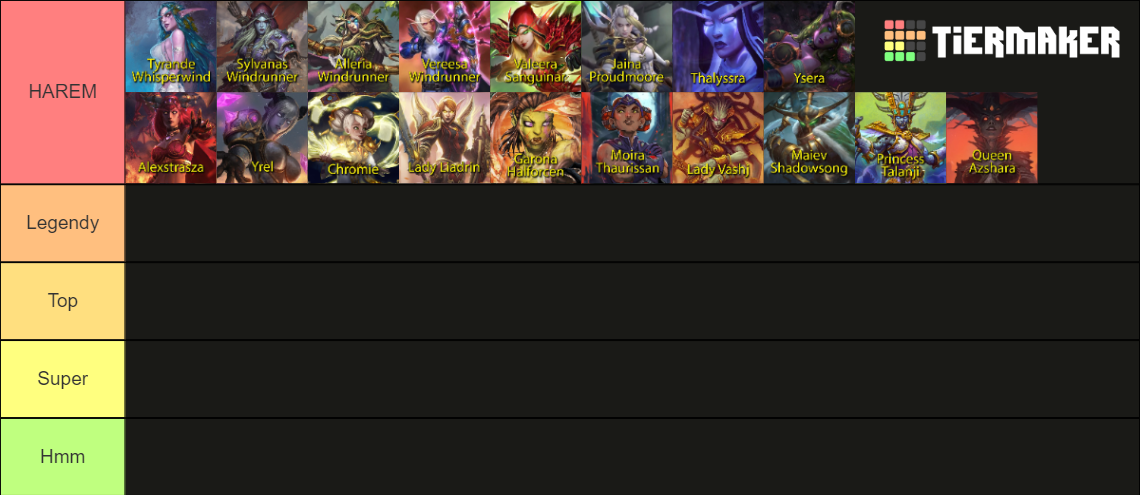 World of Warcraft: Major Female Characters Tier List (Community ...