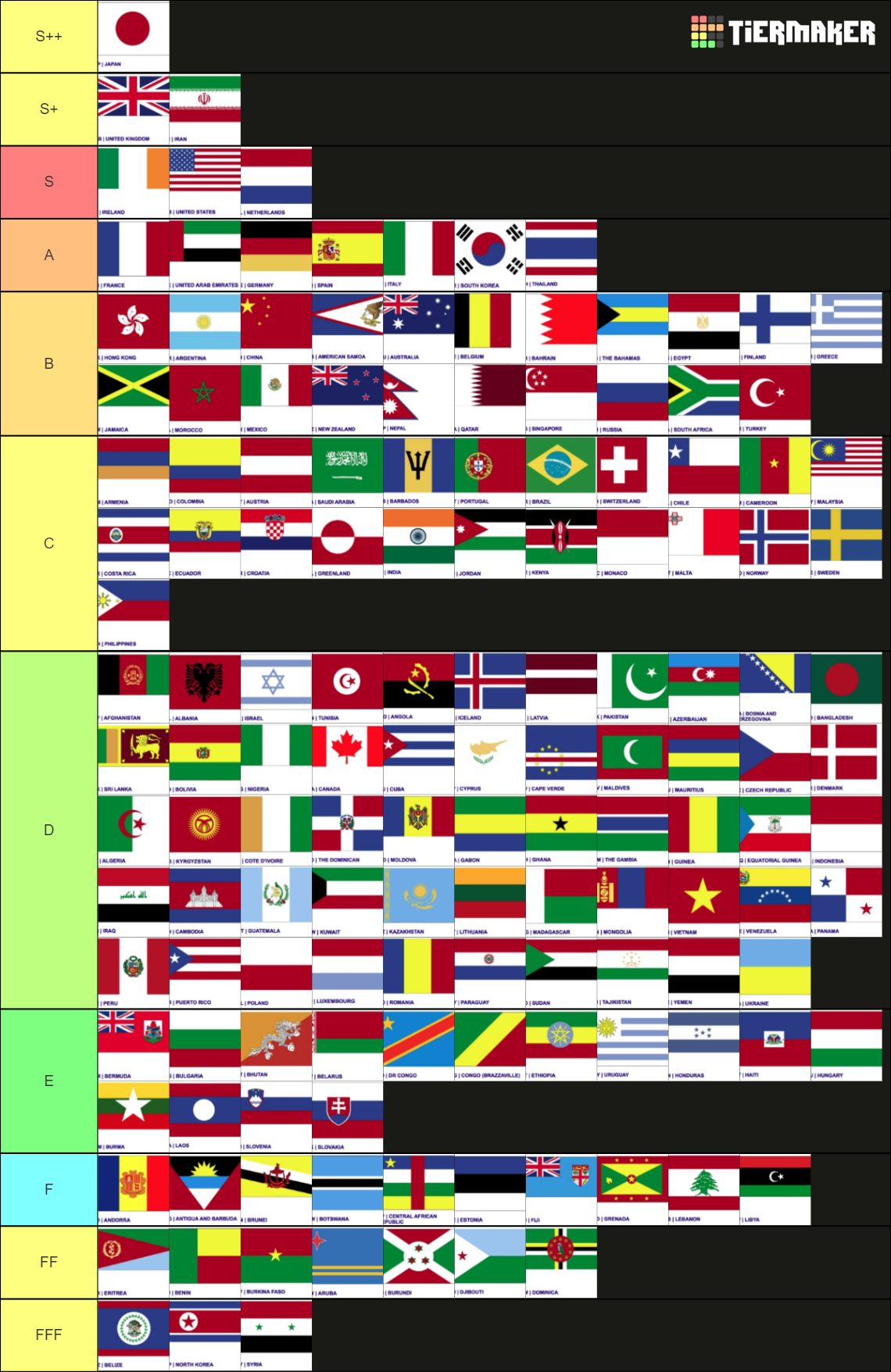 Countries of the World Tierlist (with names) Tier List (Community ...