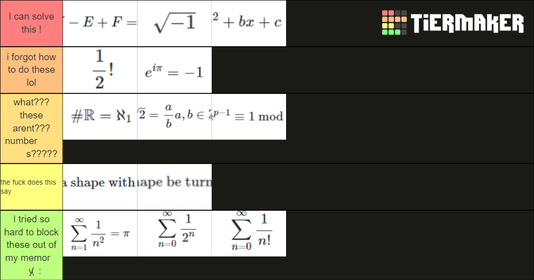 Math problems Tier List (Community Rankings) - TierMaker