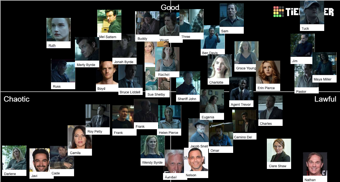 All of the Ozark Characters Tier List (Community Rankings) - TierMaker