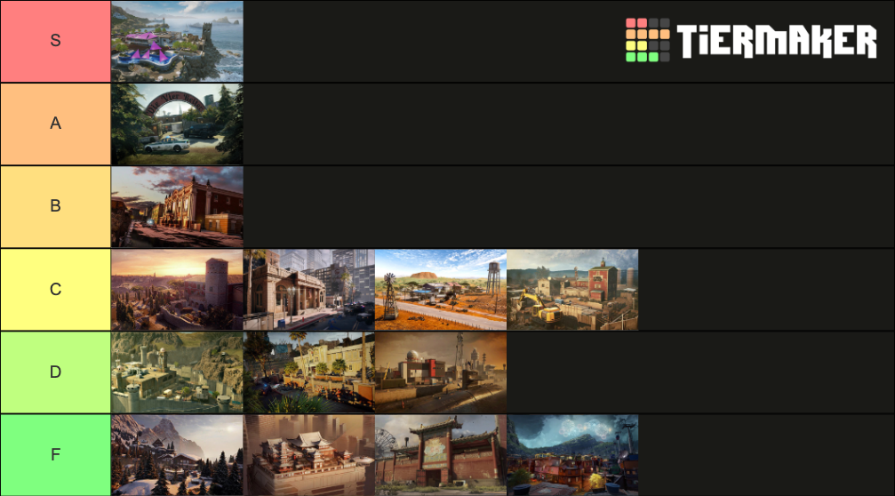 Siege Maps Tier List (Community Rankings) - TierMaker
