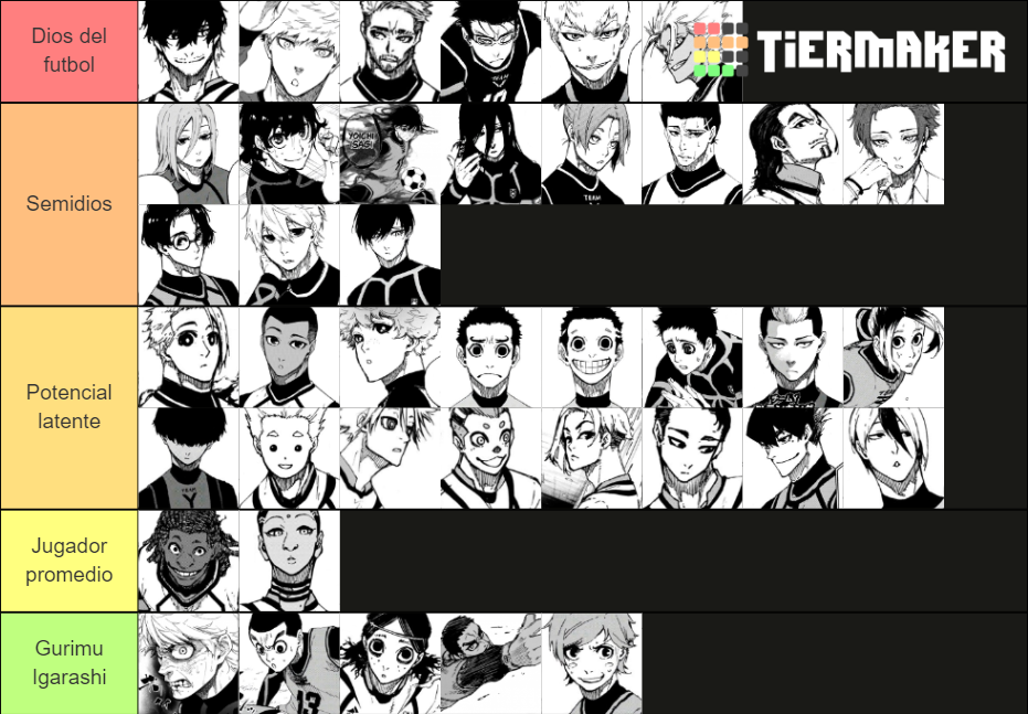 Blue Lock Tier List (Community Rankings) - TierMaker