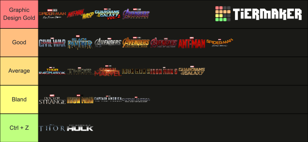 MCU Movies logos Tier List (Community Rankings) - TierMaker