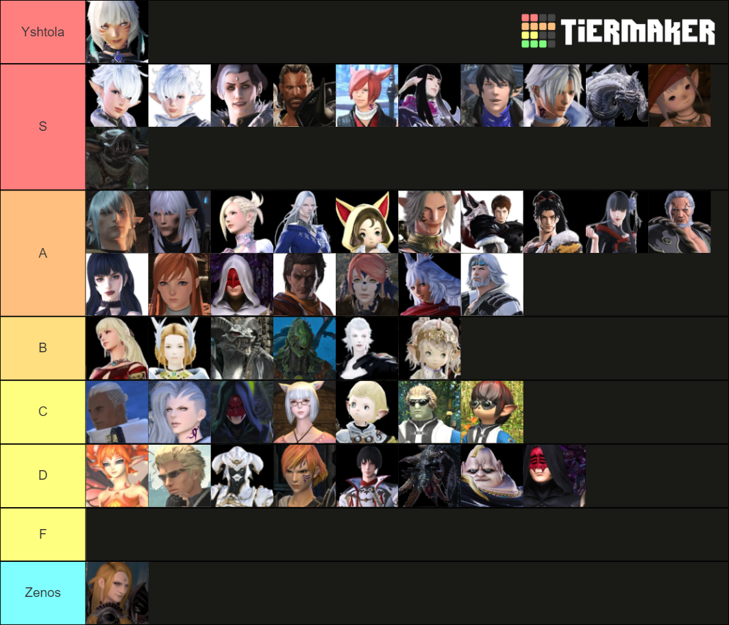 FFXIV Characters Tier List (Community Rankings) - TierMaker