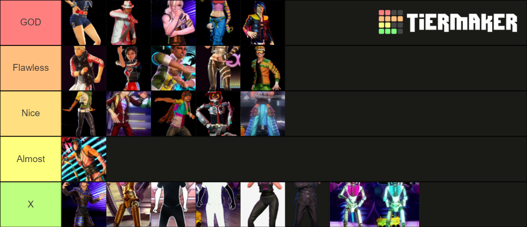 Dance Central Characters Tier List (Community Rankings) - TierMaker
