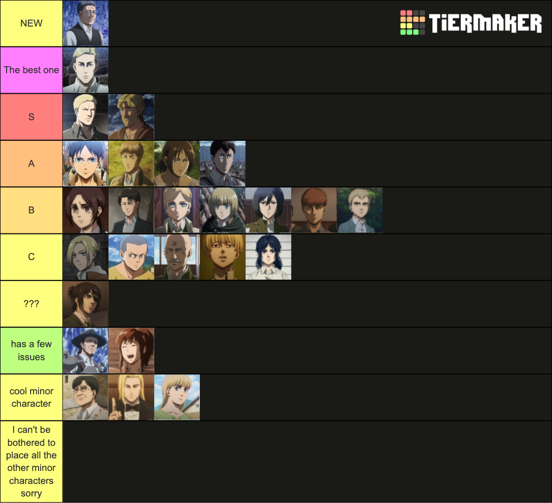 AOT characters ALL *WOW* Tier List (Community Rankings) - TierMaker