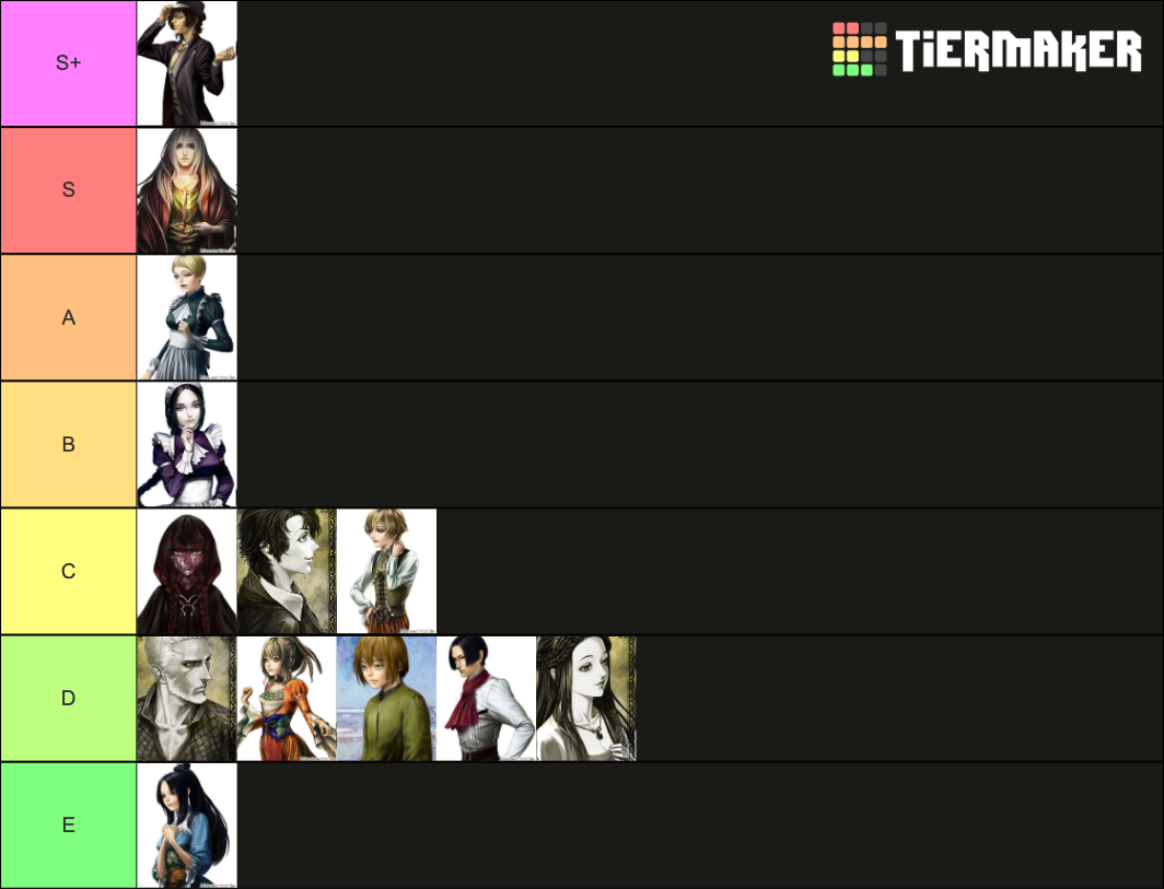 House in Fata Morgana Character List Tier List (Community Rankings ...