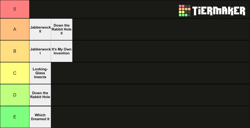 Subahibi Chapters Tier List (Community Rankings) - TierMaker