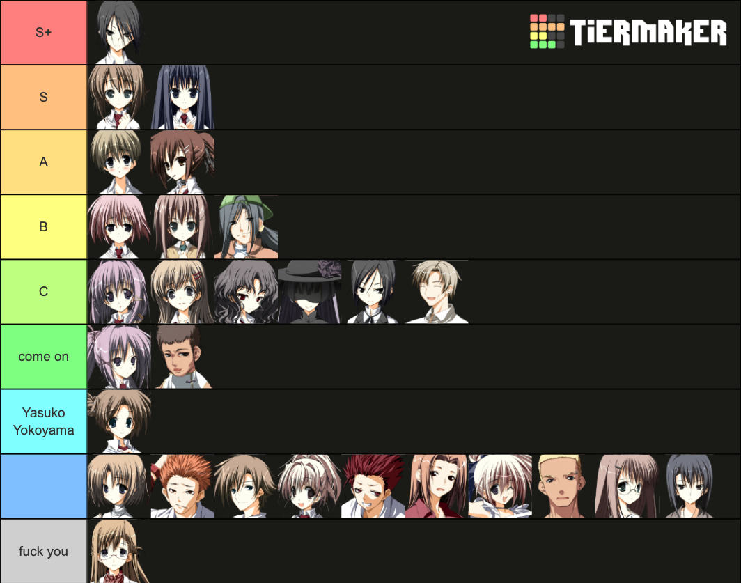 Wonderful everyday (Subahibi) - Characters Tier List (Community ...