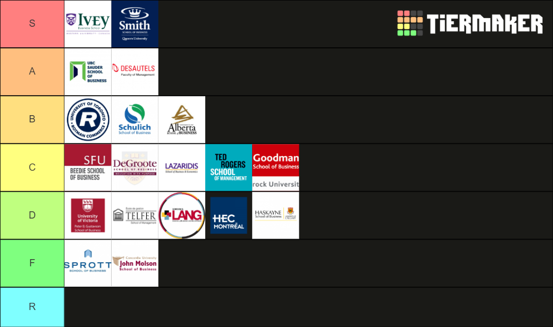 Canadian Business Schools Tier List (Community Rankings) - TierMaker