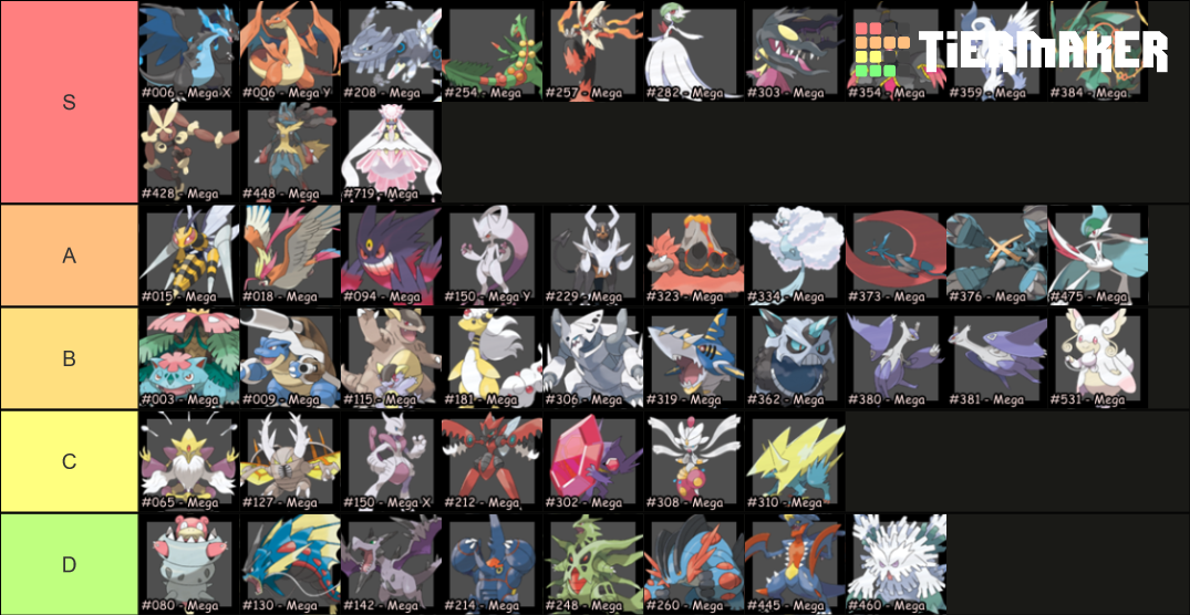 Mega Entwicklungen Tier List (Community Rankings) - TierMaker