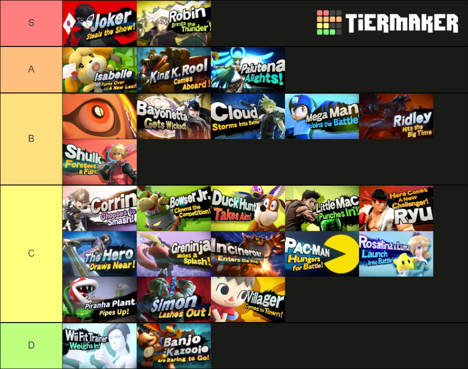 Super Smash Bros. Character Reveal Trailers Tier List (Community Rankings) - TierMaker