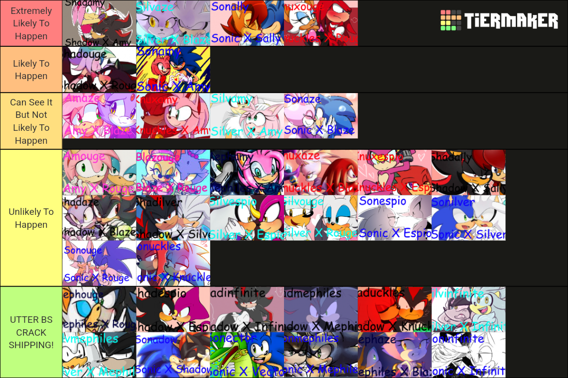 Sonic Shipping V1 (By ShadowTH066) Tier List (Community Rankings ...