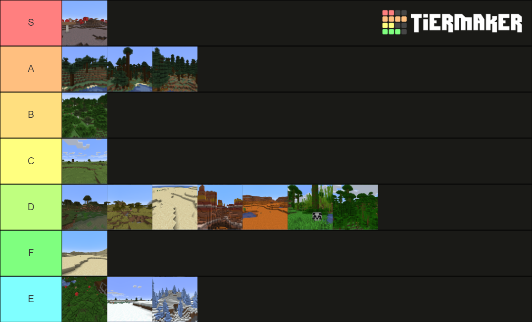 Minecraft Overworld Biomes Tier List (Community Rankings) - TierMaker