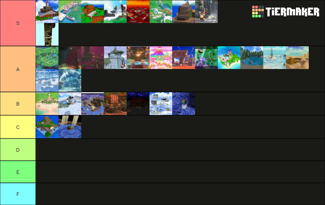 All Main Levels in Super Mario 3D Games Tier List (Community Rankings ...