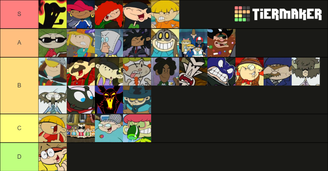 Codename: Kids Next Door Tier List (Community Rankings) - TierMaker