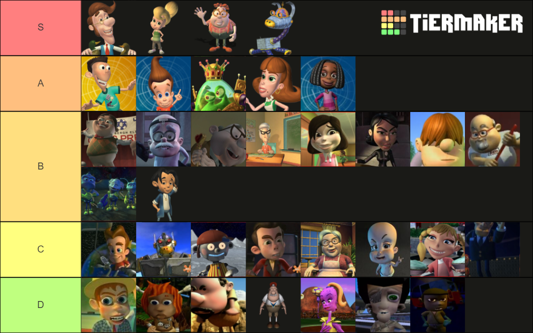 JIMMY NEUTRON: ALL RELEVANT CHARACTERS Tier List (Community Rankings ...