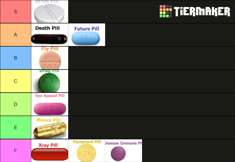 Super Power Pills Tier List (Community Rankings) - TierMaker