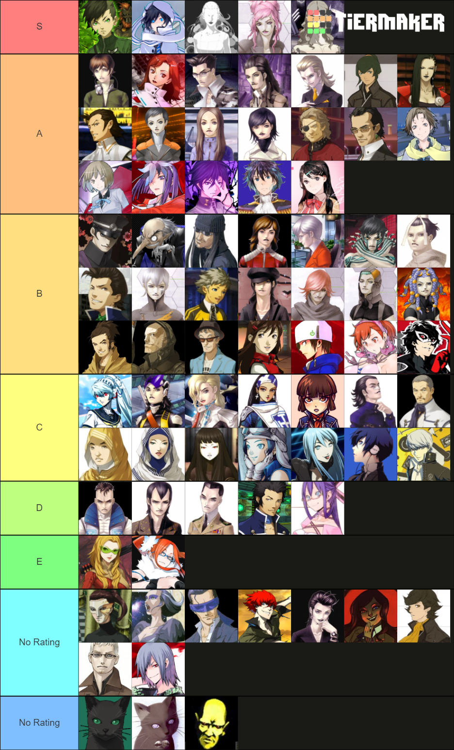 Shin Megami Tensei Characters Tier List (Community Rankings) - TierMaker