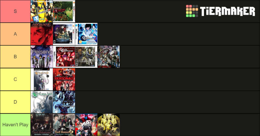 SMT Tier List (Community Rankings) - TierMaker