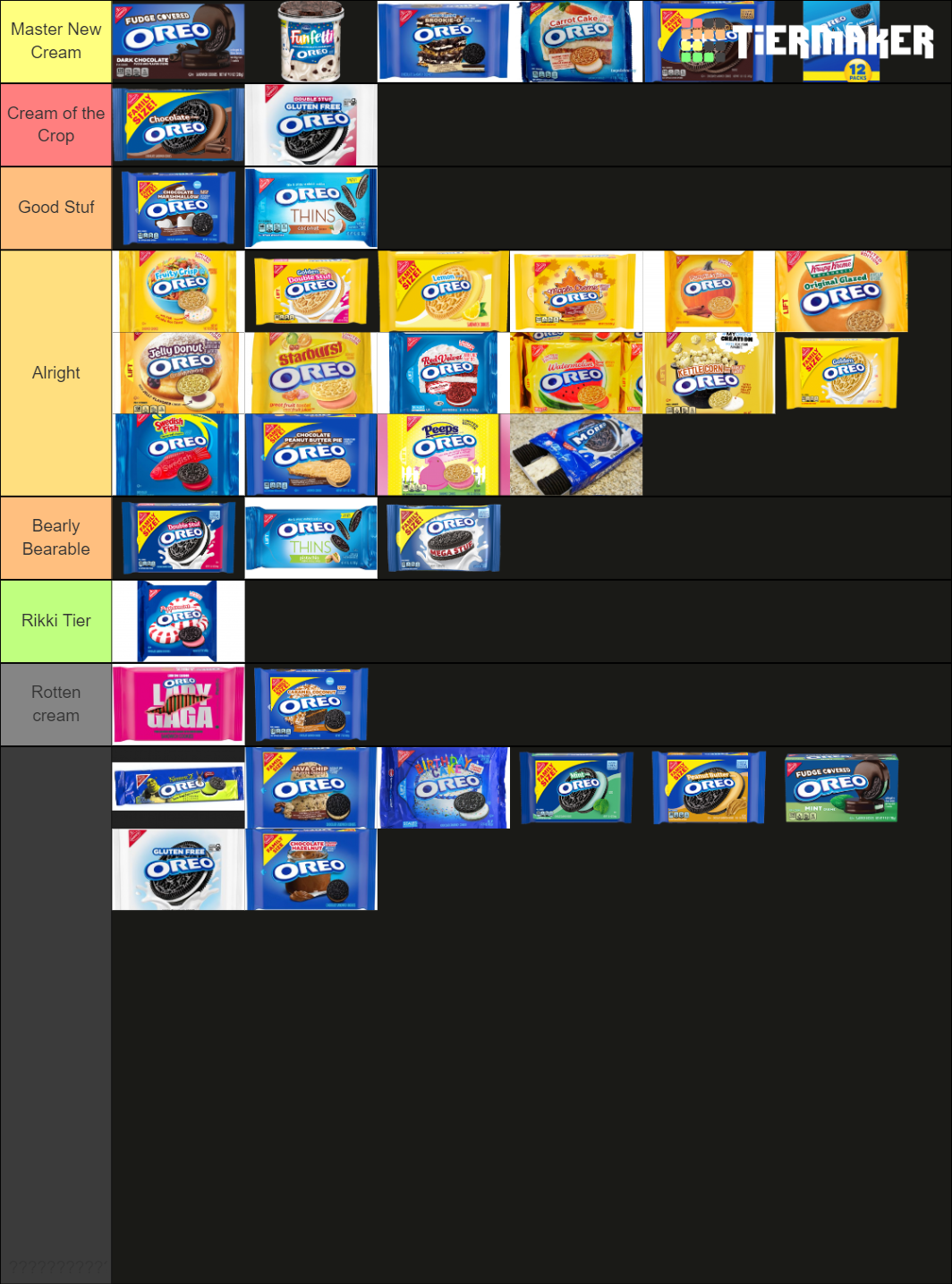 Ultimate Oreo Hilander_ Bracket Tier List (Community Rankings) - TierMaker