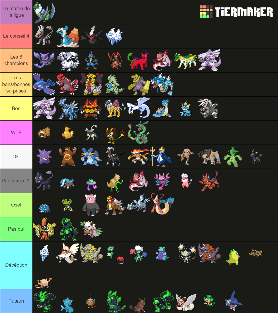 Pokémon Agents Tier List (Community Rankings) - TierMaker