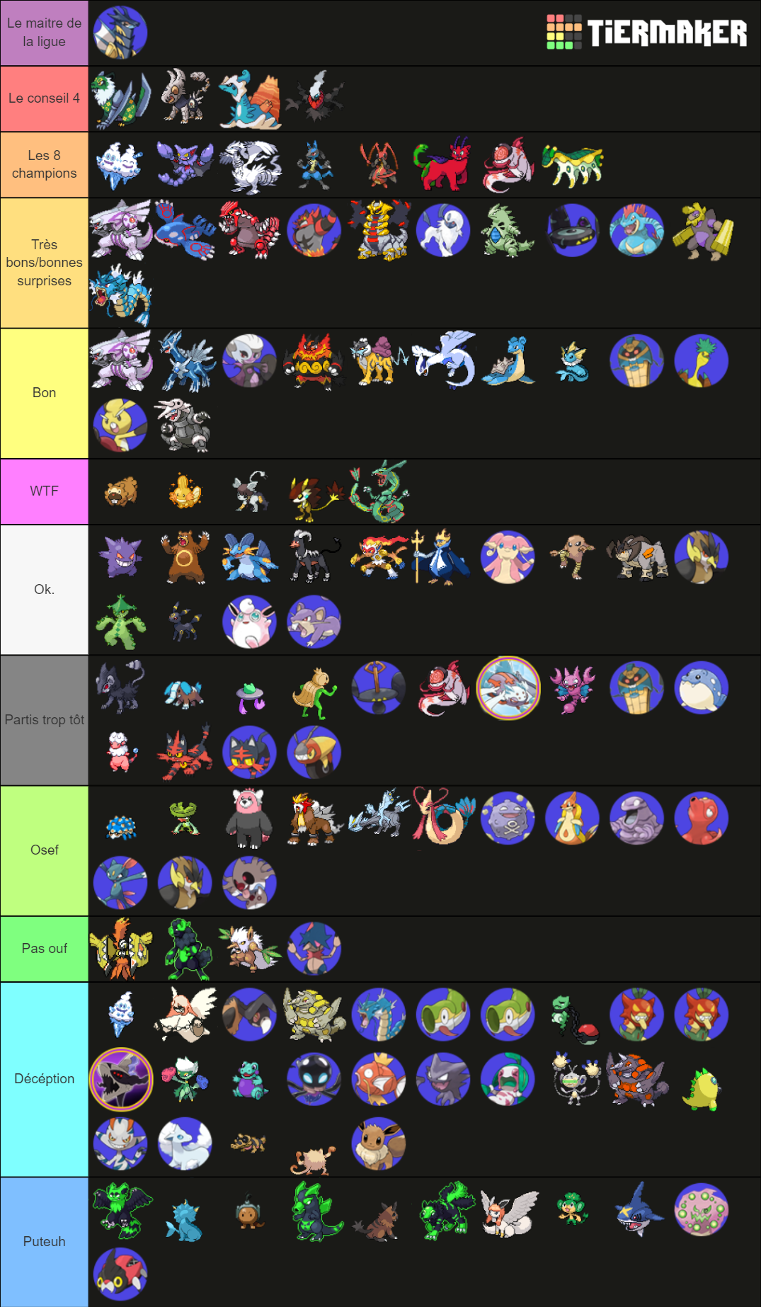 Pokémon Agents Tier List (Community Rankings) - TierMaker
