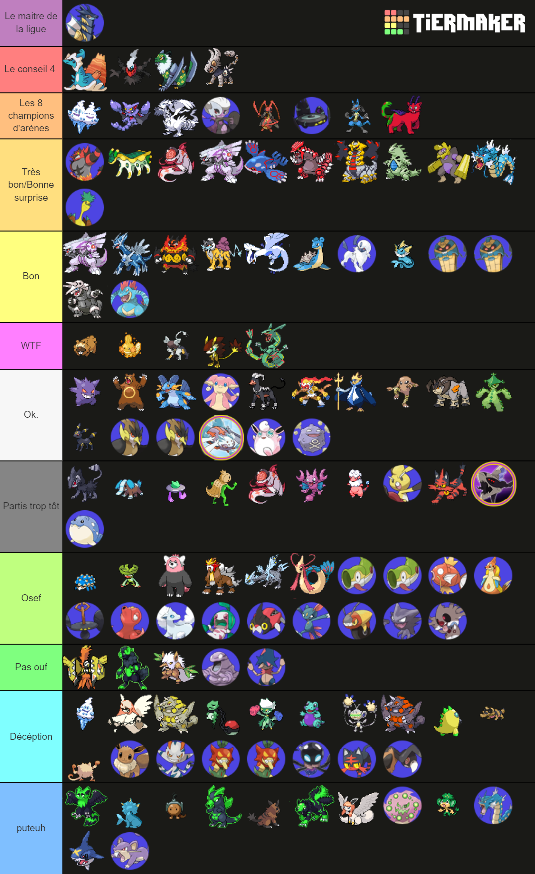 Pokémon Agents Tier List (Community Rankings) - TierMaker