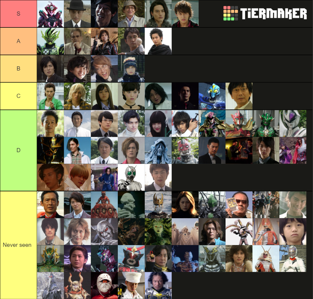 Kamen Rider Villains Tier List (Community Rankings) - TierMaker