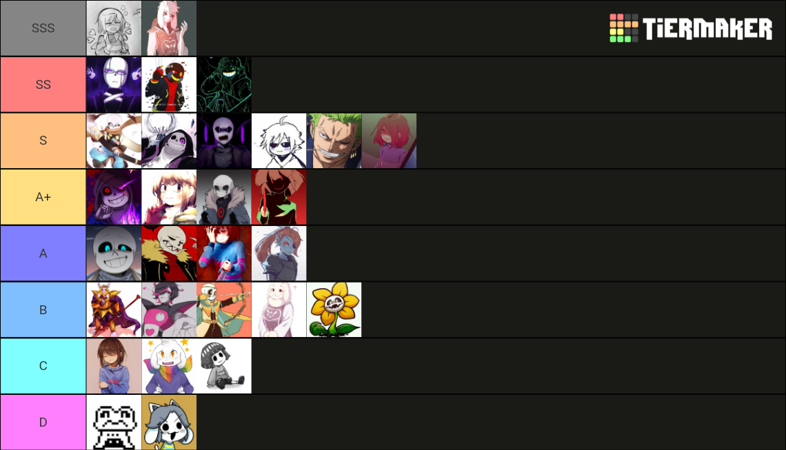 Undertale/Underverse Tier List (Community Rankings) - TierMaker