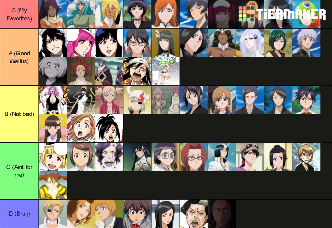 ALL Bleach Waifus Tier List (Community Rankings) - TierMaker